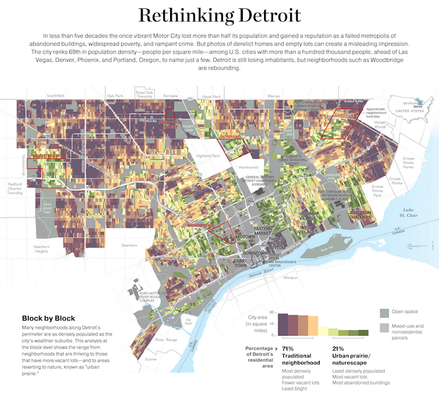 Data visualisation: Use of colour — Sage Campus