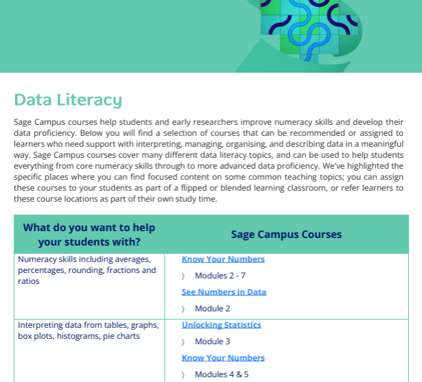 New Data Literacy Subject Map: A Must-Have Resource for Faculty — Sage ...