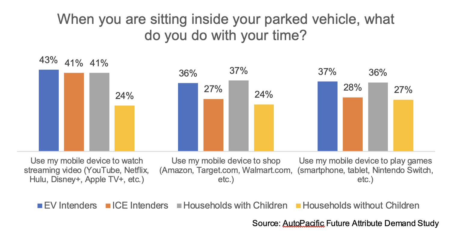AutoPacific News and Insights — AutoPacific