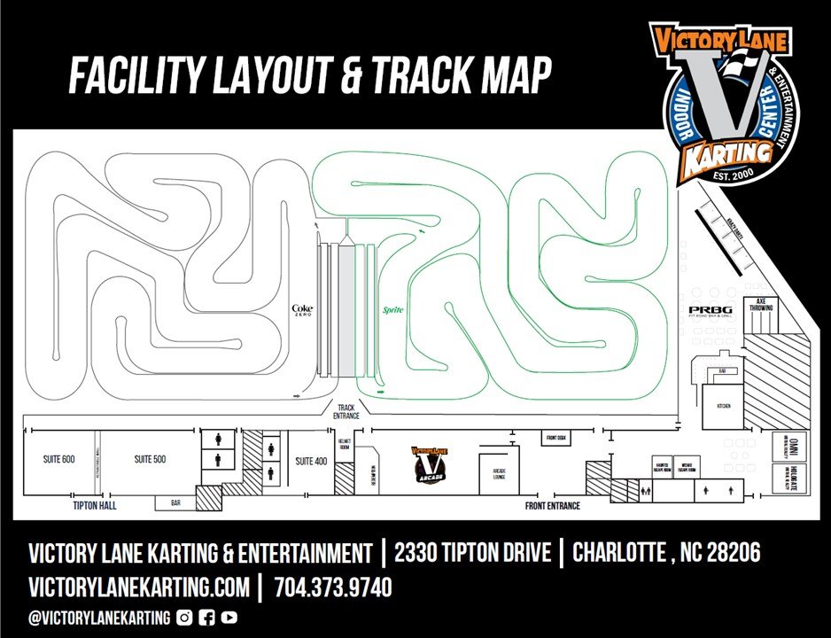 FAQs — Victory Lane Karting