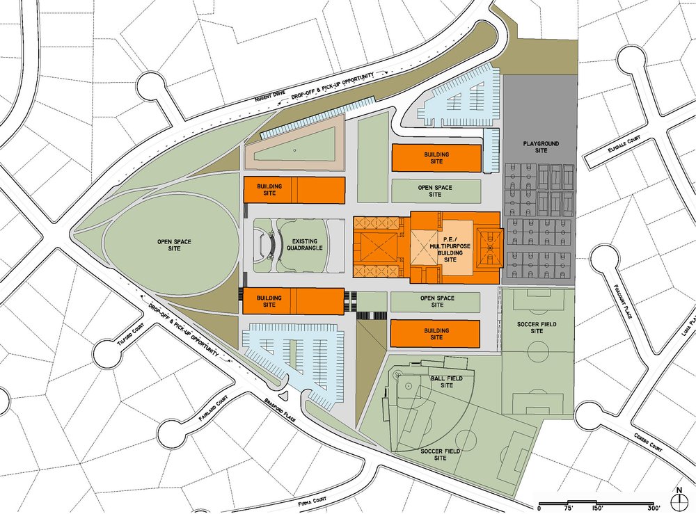 LAUSD Middle School Master Plans — Johnson Favaro