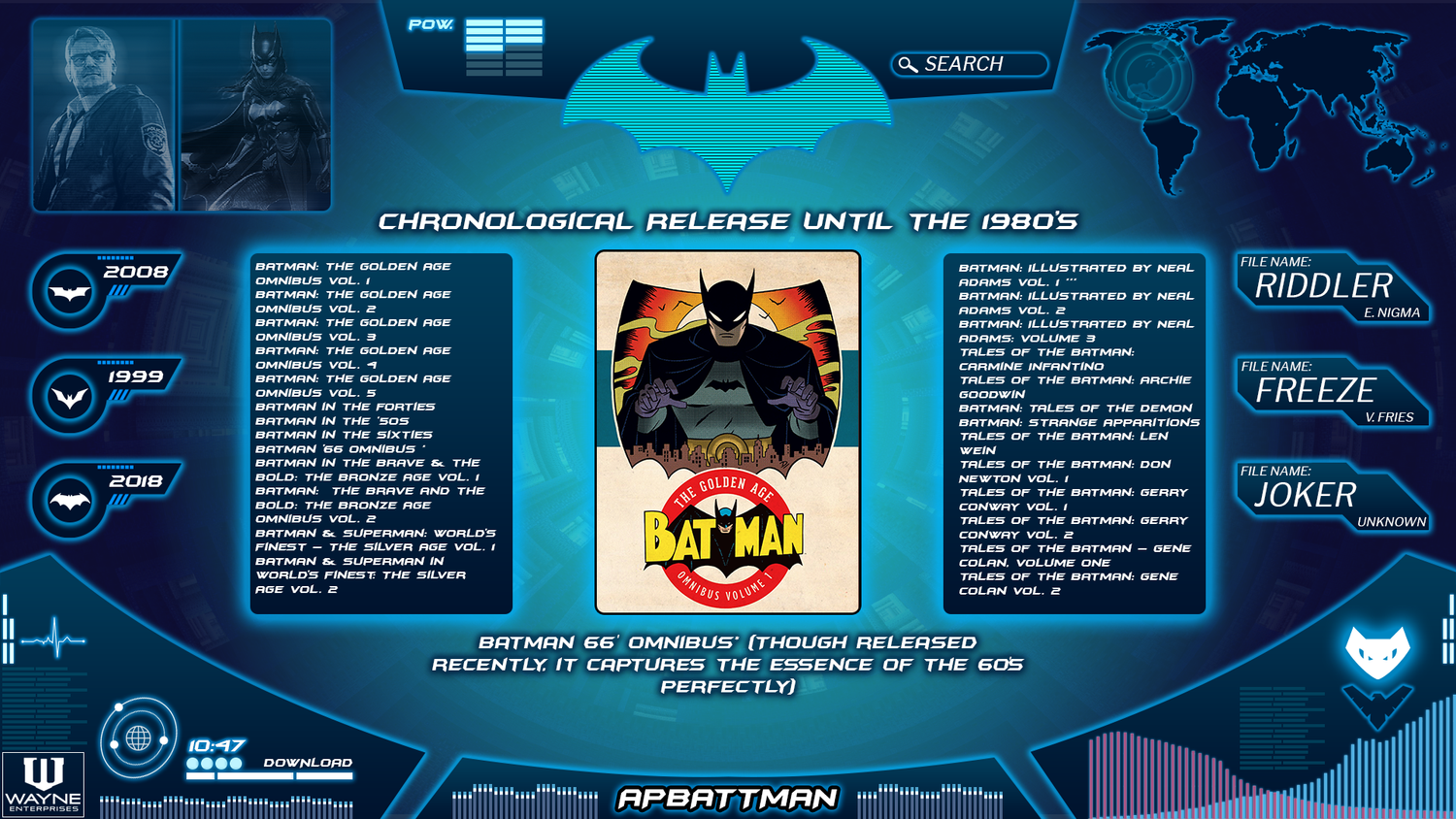 A Batman Comics Reading Guide — Comics Bookcase