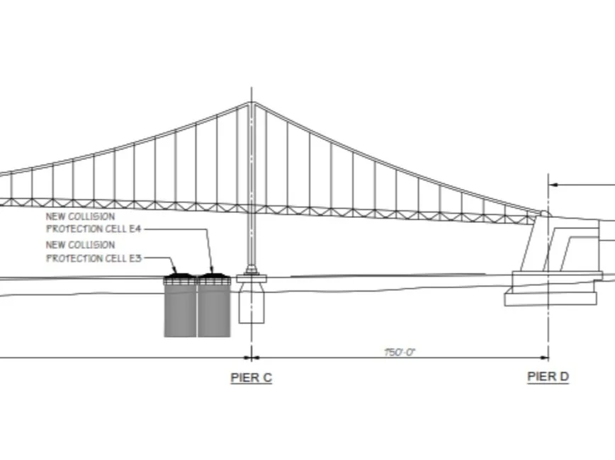 Experience — Innovative Contracting & Engineering