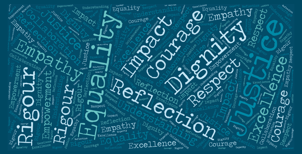 Our values — Migrant Justice Institute