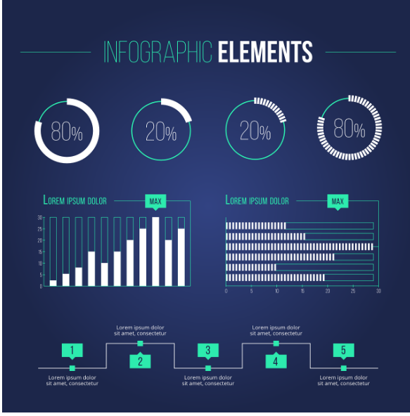How to Create an Effective Infographic? | The Small Biz Expert