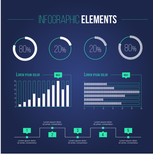 How to Create an Effective Infographic? | The Small Biz Expert
