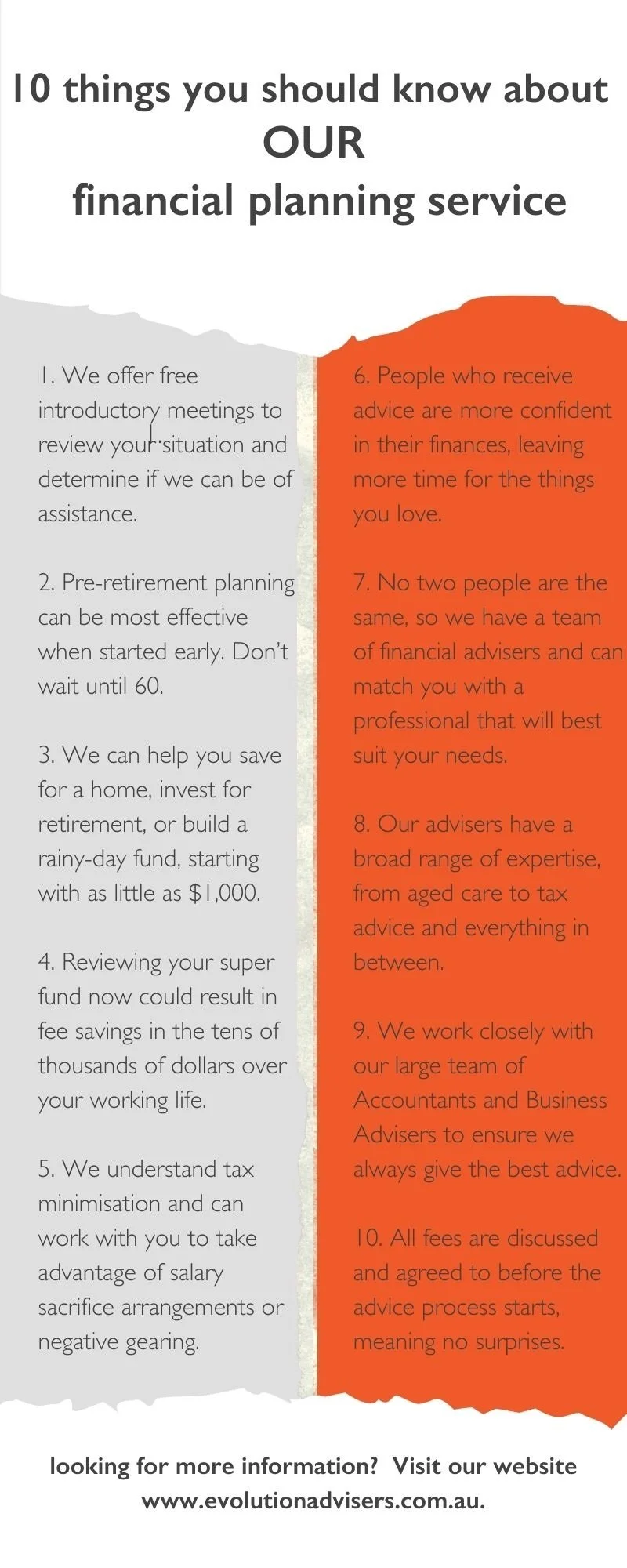 THINKING ABOUT Financial Planning? — Evolution Advisers