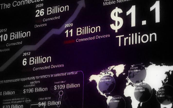 IoT Transformation — The Internet of Cargo The IoT Transformation Company IoT Transformation — The Internet of Cargo The IoT Transformation Company