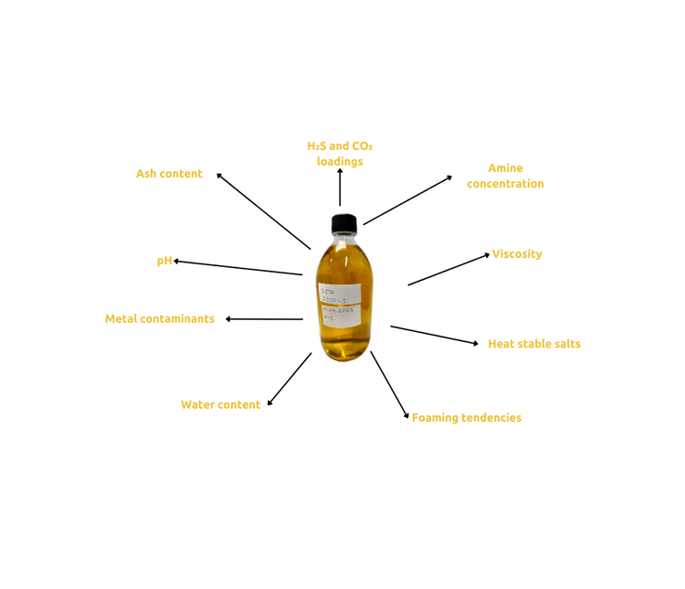 Lab — Sulfur Recovery Engineering Inc.