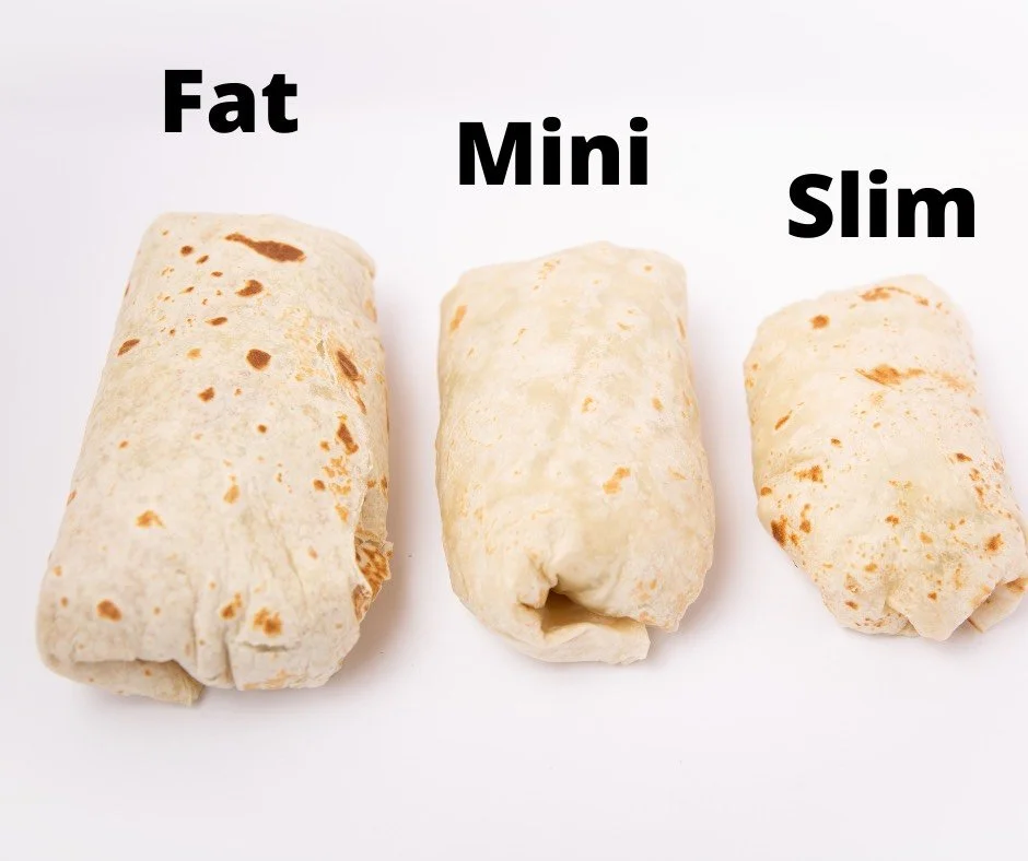 The Fat Burrito
