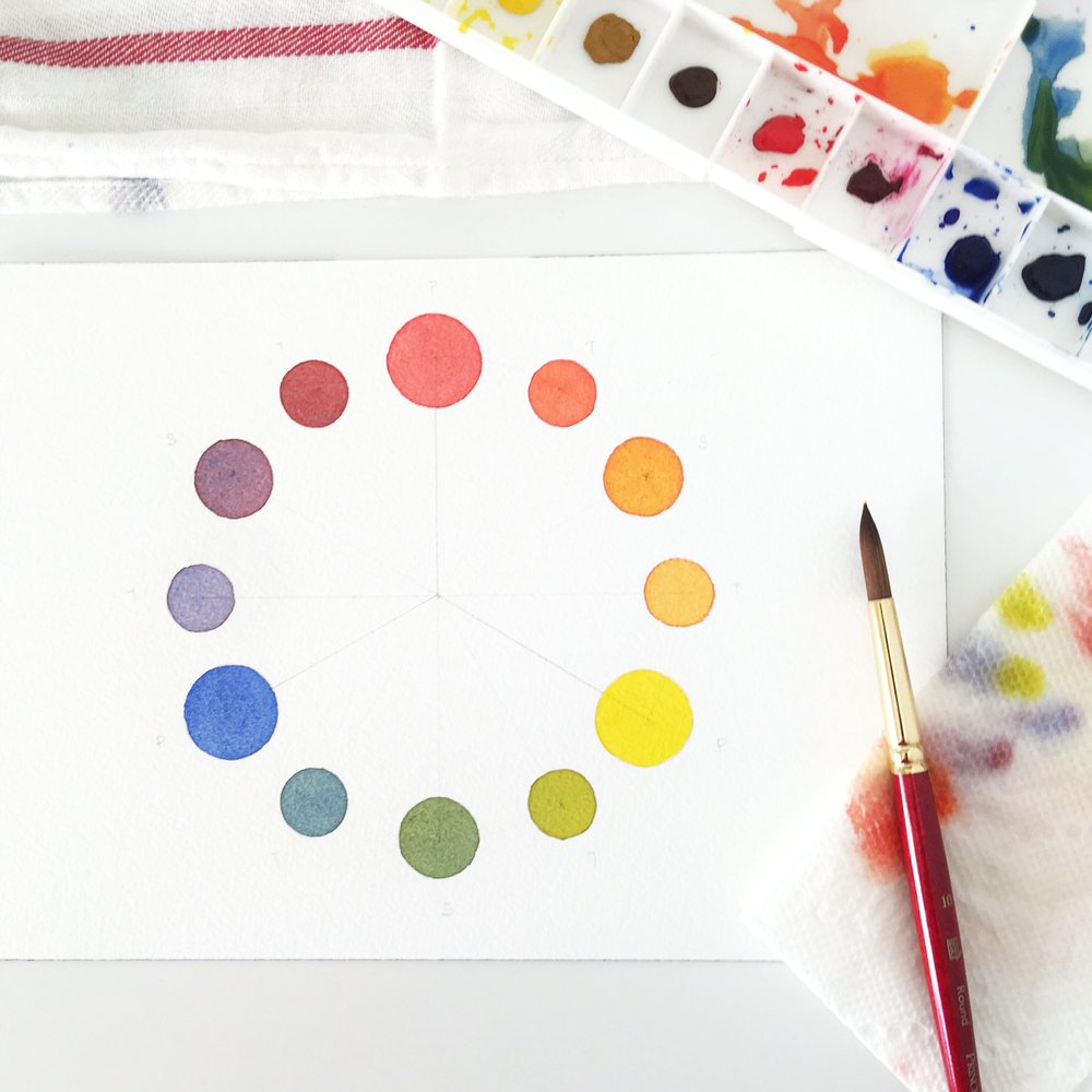 5 Types of Watercolor Charts: Overview | Susan Chiang