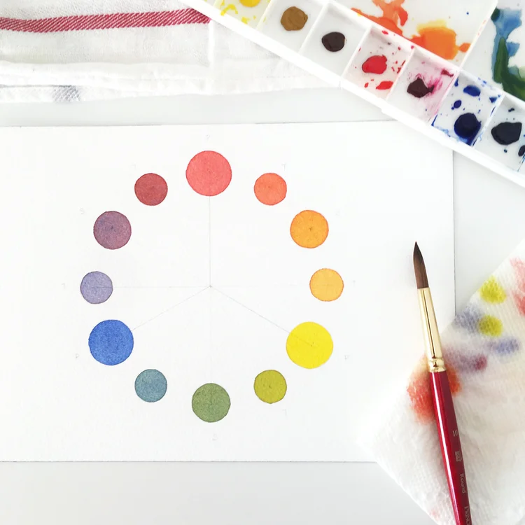 Are You Wondering How To Start Watercoloring? | Susan Chiang