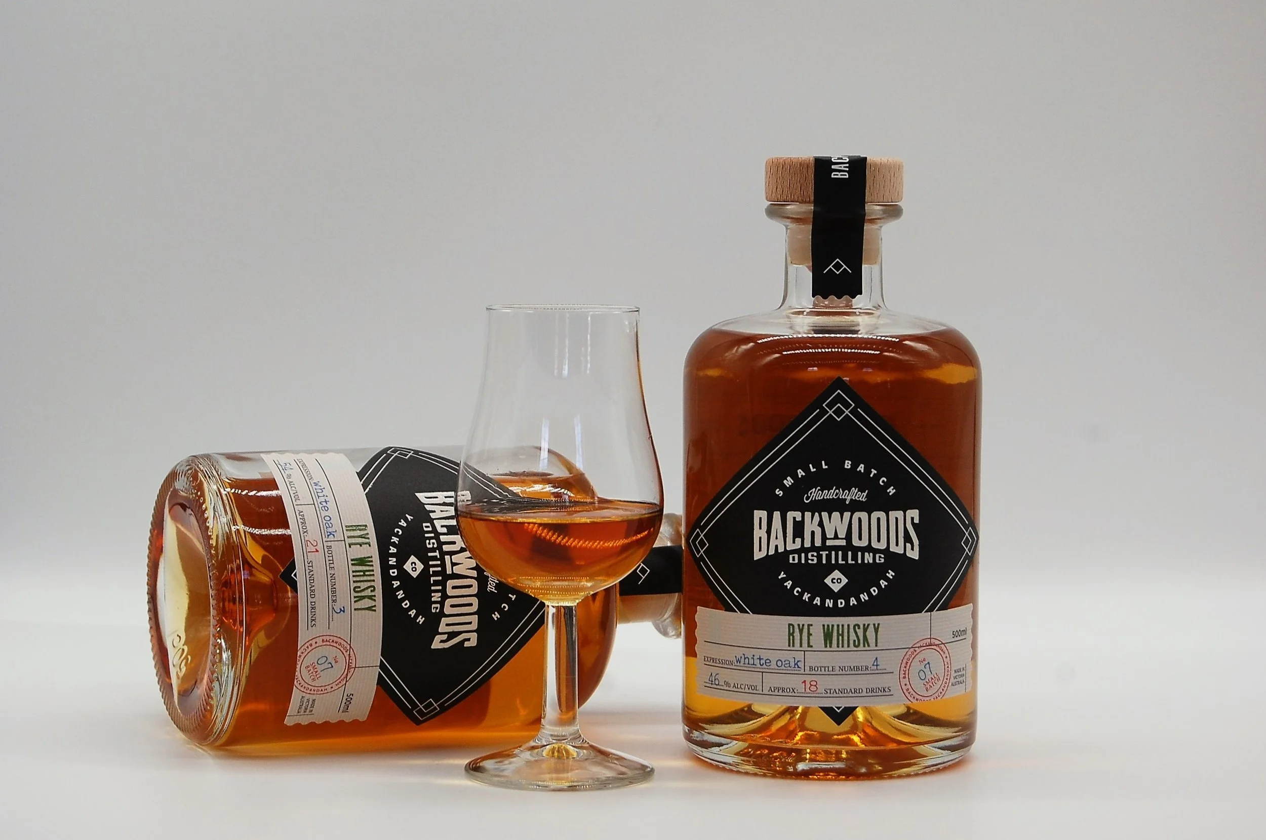 Backwoods Distilling Co