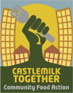 Castlemilk Together: Supporting communities during Covid-19 | SCDC - We ...