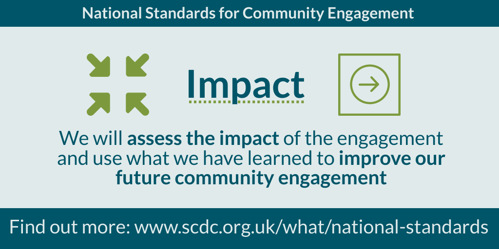 National Standards for Community Engagement: the 7 principles in ...