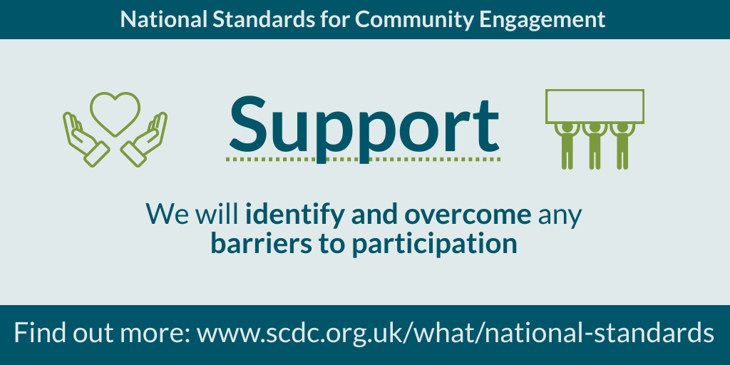 National Standards for Community Engagement: the 7 principles in ...