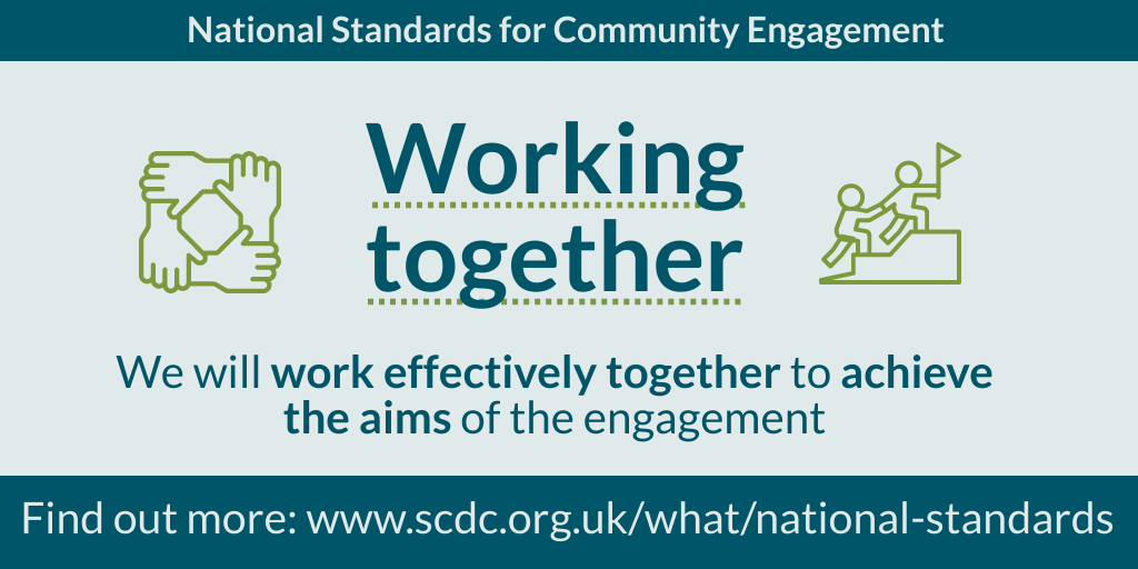 National Standards for Community Engagement: the 7 principles in ...