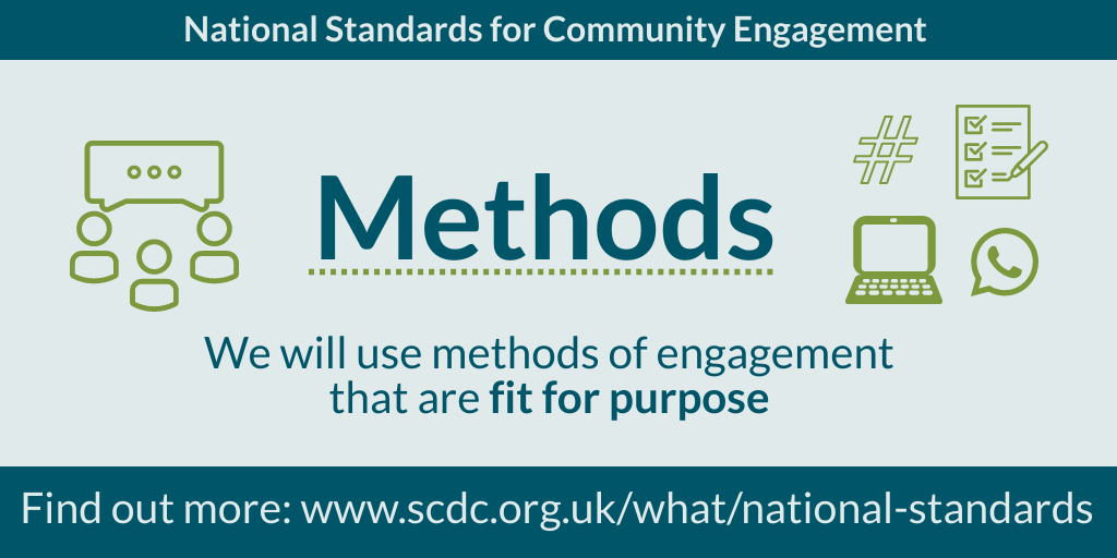 National Standards for Community Engagement: the 7 principles in ...