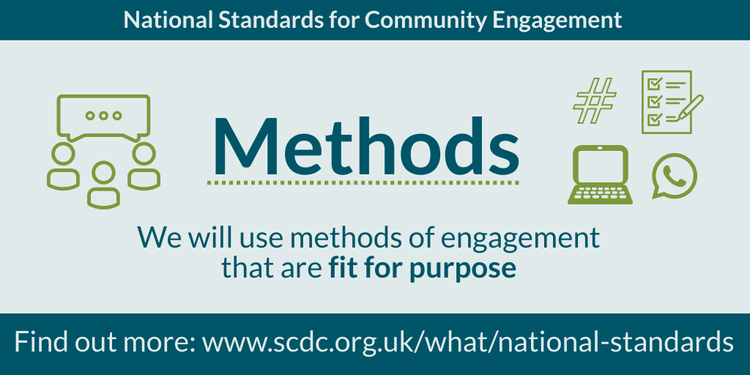 National Standards for Community Engagement: the 7 principles in ...