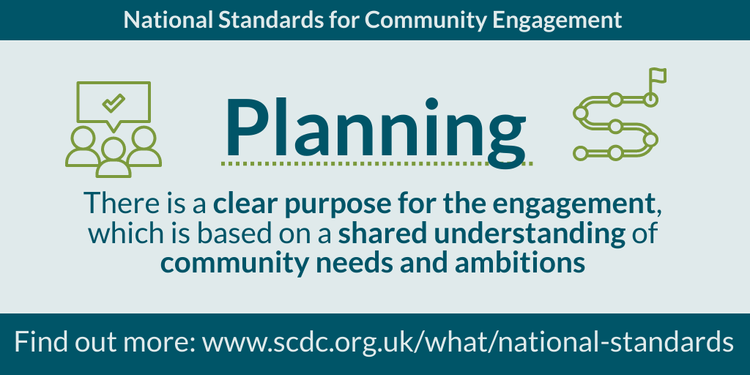 National Standards for Community Engagement: the 7 principles in ...