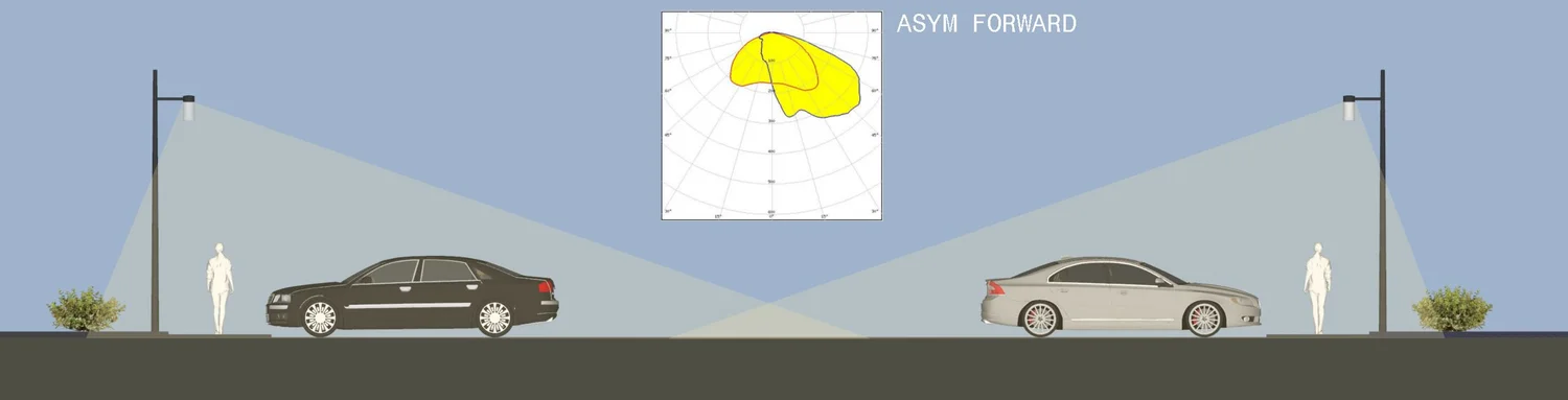 Lyx - New 2024 - Zero