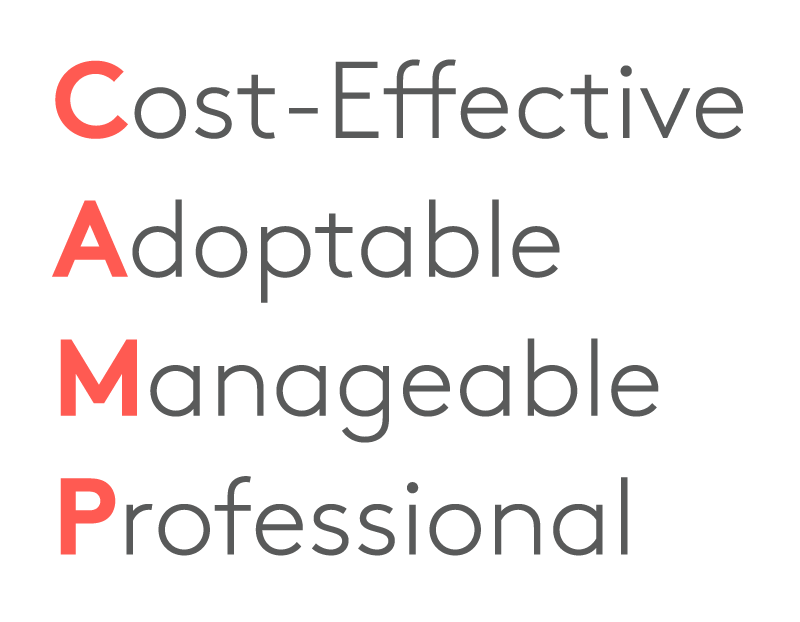 How To Find The Best Software To Manage Your Camp - Guest Post — Go ...