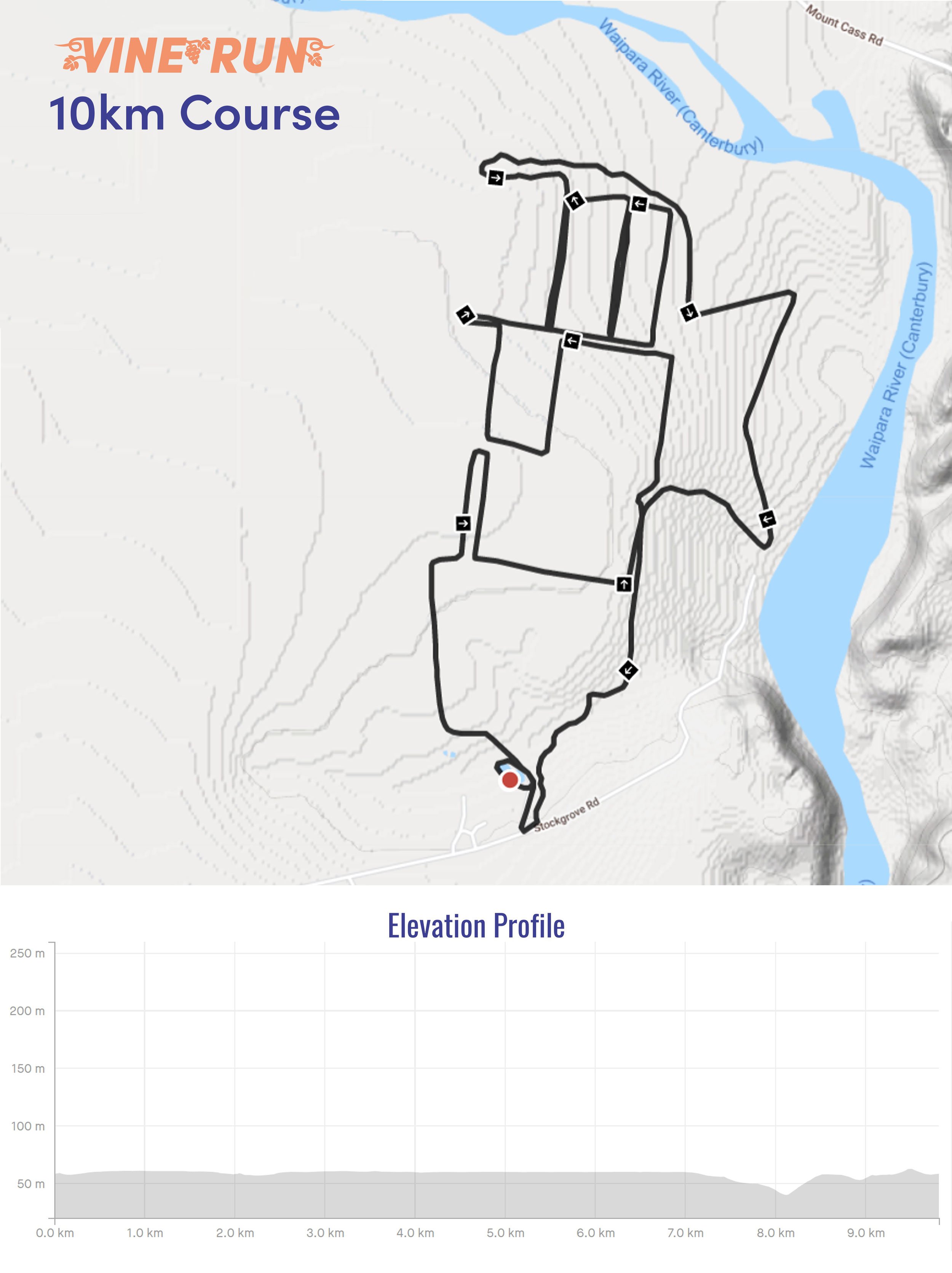 The Vine Run Course — Pegasus Bay Vine Run