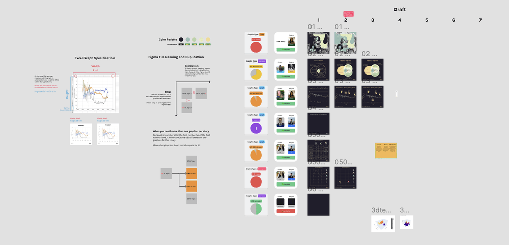 How I use figma for collaborative graphic design — Tatr Assakul
