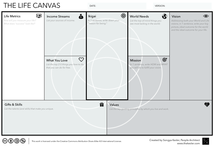 The Life Canvas