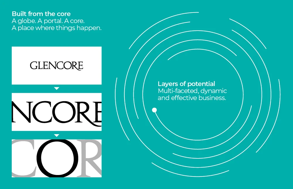 Glencore — Dave Breen