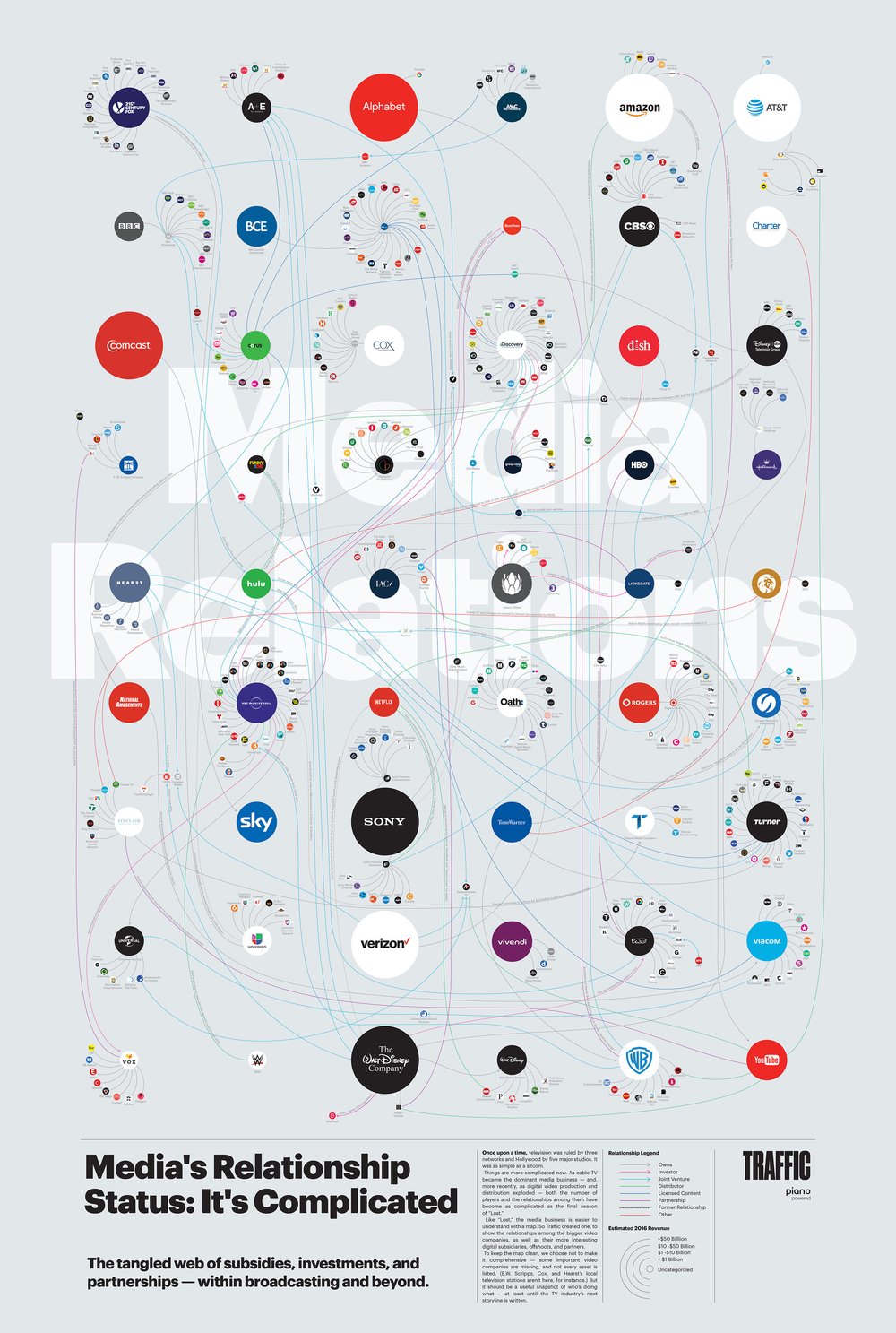 Data Visualization Posters for Traffic Magazine Issue 2 — Frances Motta