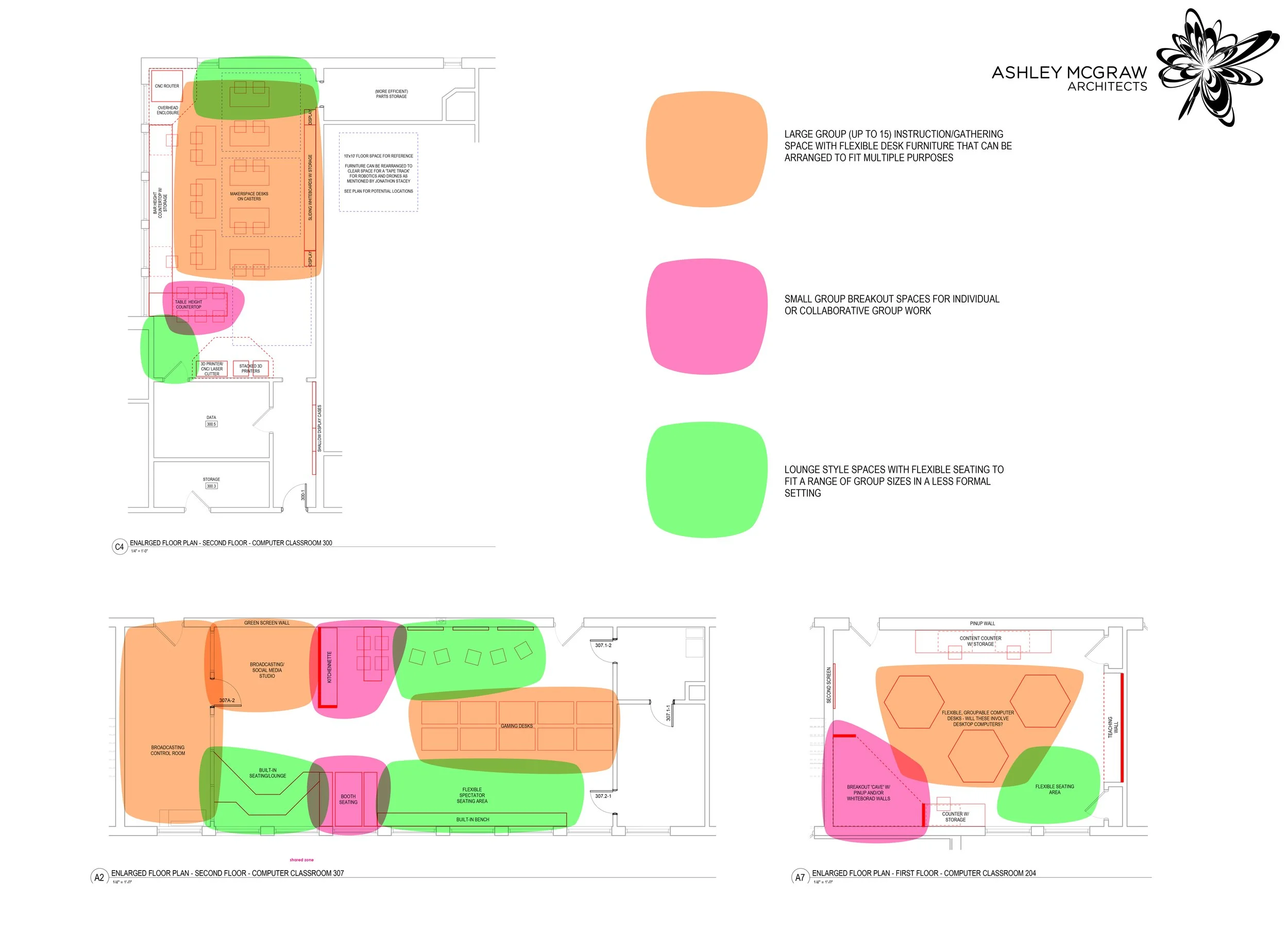 Cincinnatus Central School District Renovations — Ashley McGraw ...