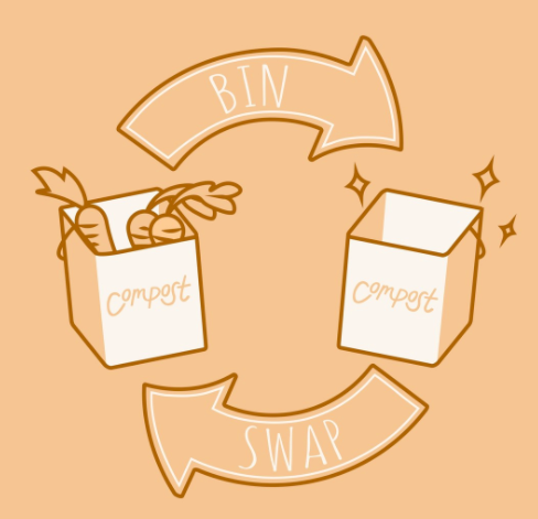 Bin Swap — Compost Collective KC