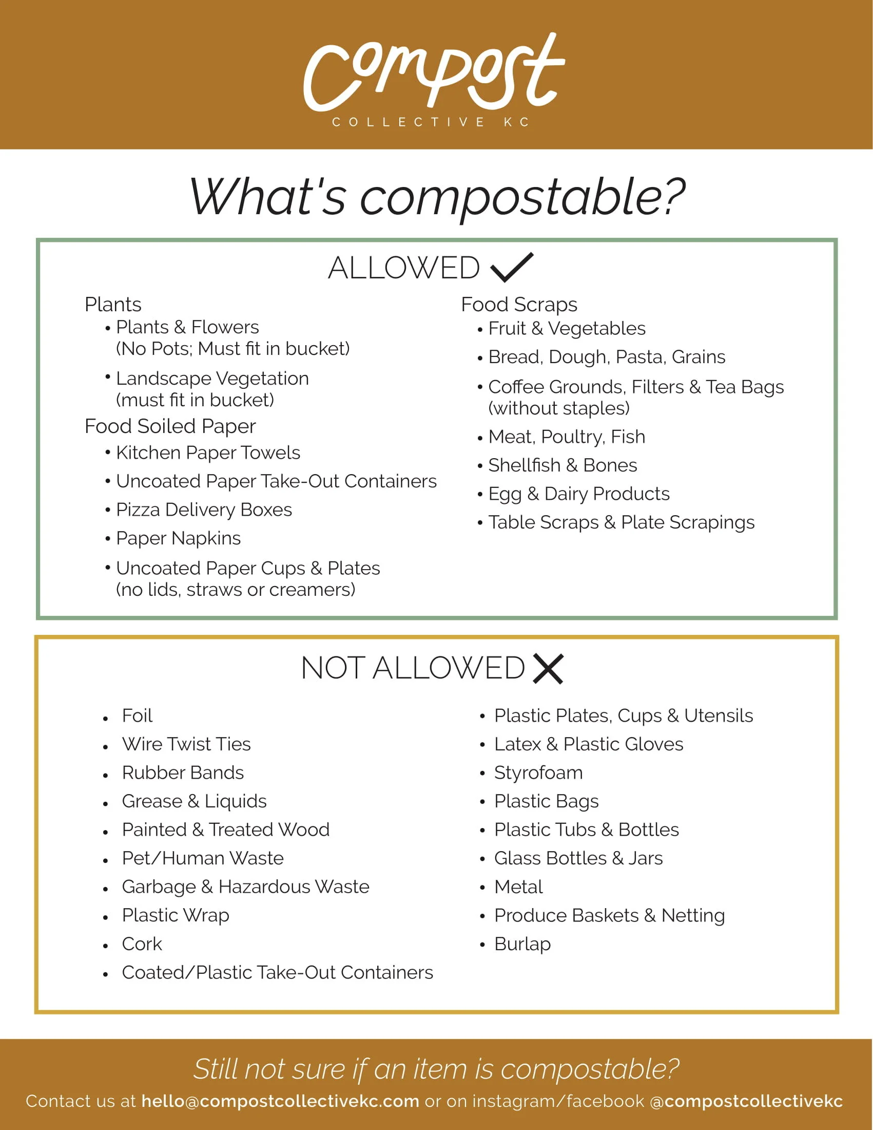 What's Compostable? — Compost Collective KC