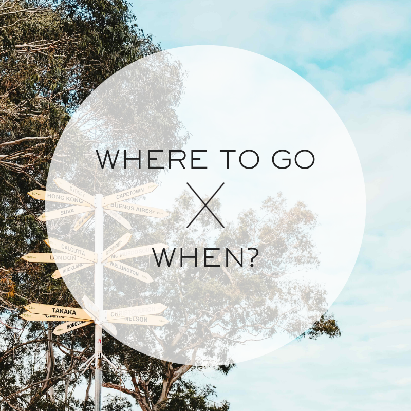 Travel Guide to Huatulco — Ready & Roam