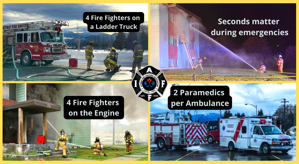 Residents need fire fighters in Kitimat when they need them — BC ...