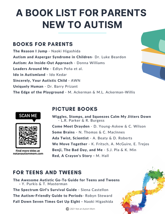 Some Brains — Some Kids Books