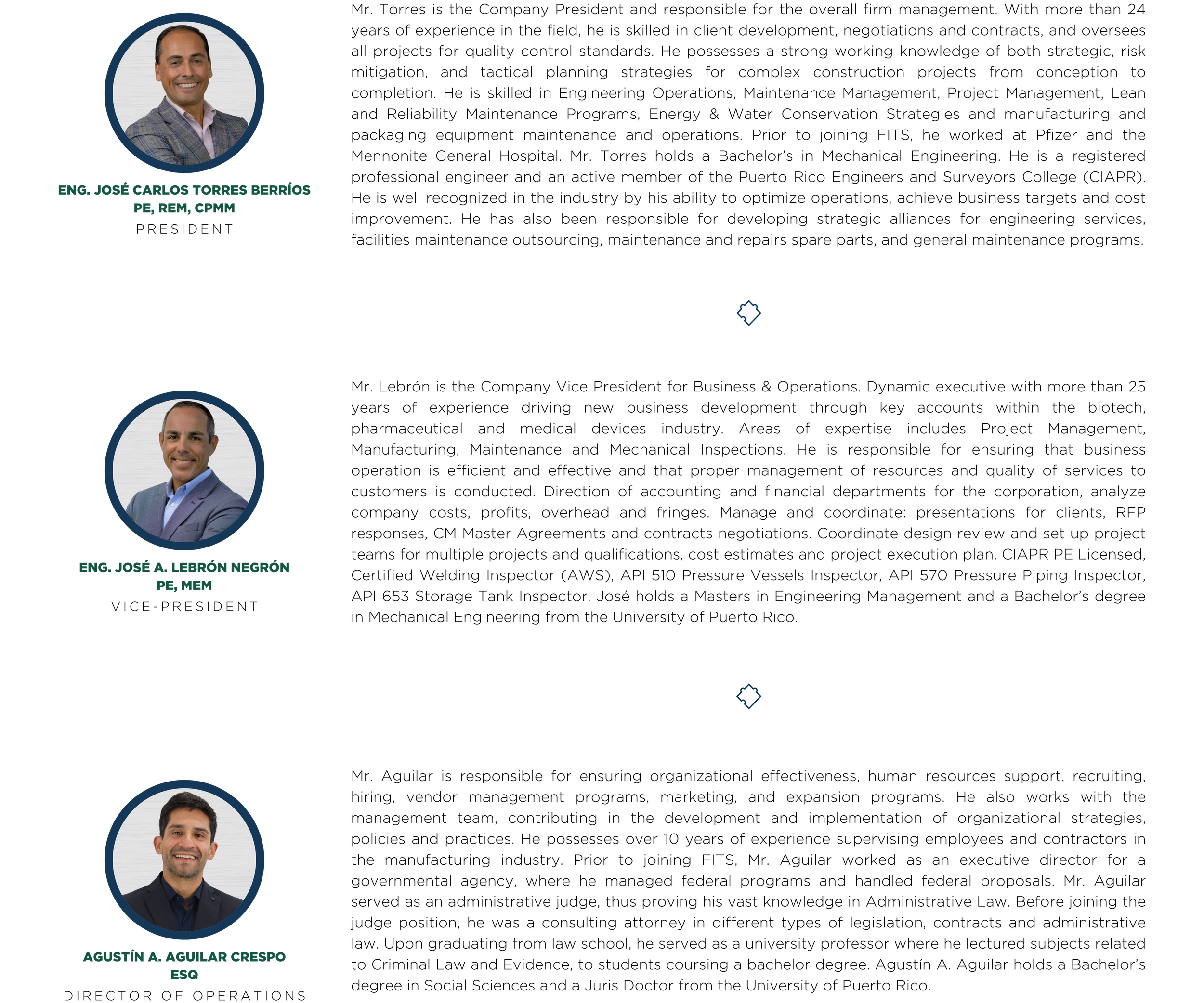 About Us — FITS, LLC.