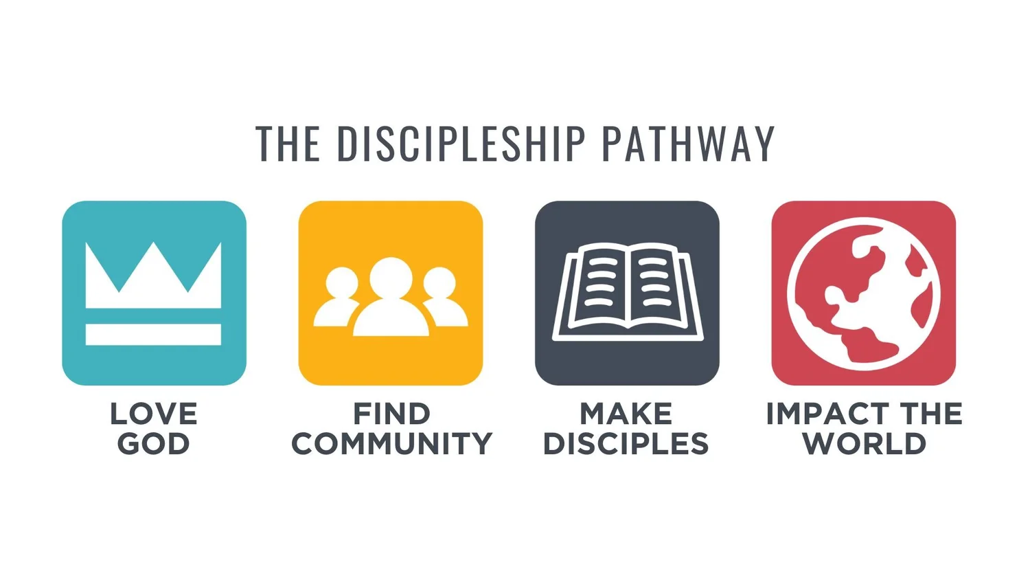 Sermons — Stevens Street Baptist Church