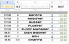 Printable Food Waste Log Template | Track Your Kitchens Food Waste x ...