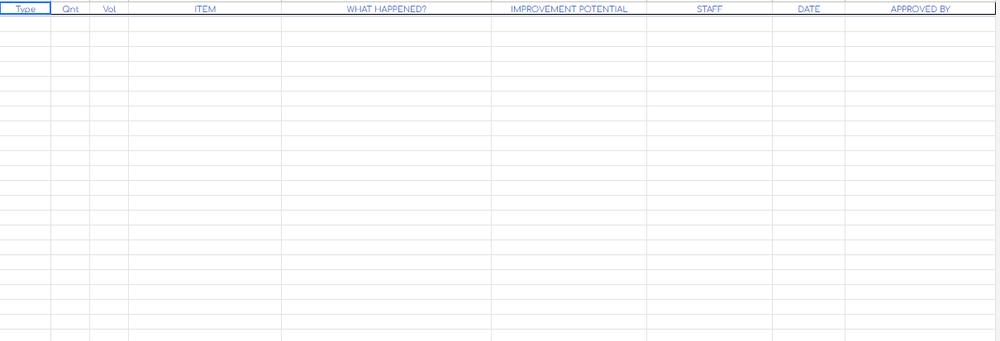 Printable Food Waste Log Template | Track Your Kitchens Food Waste x ...