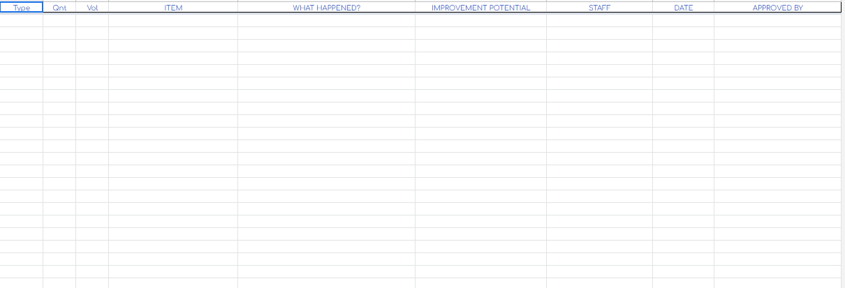 Printable Food Waste Log Template | Track Your Kitchens Food Waste x ...