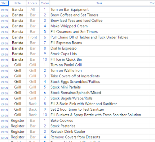 Simple Employee Schedule- Printable and Editable to Keep Coffee Shop ...