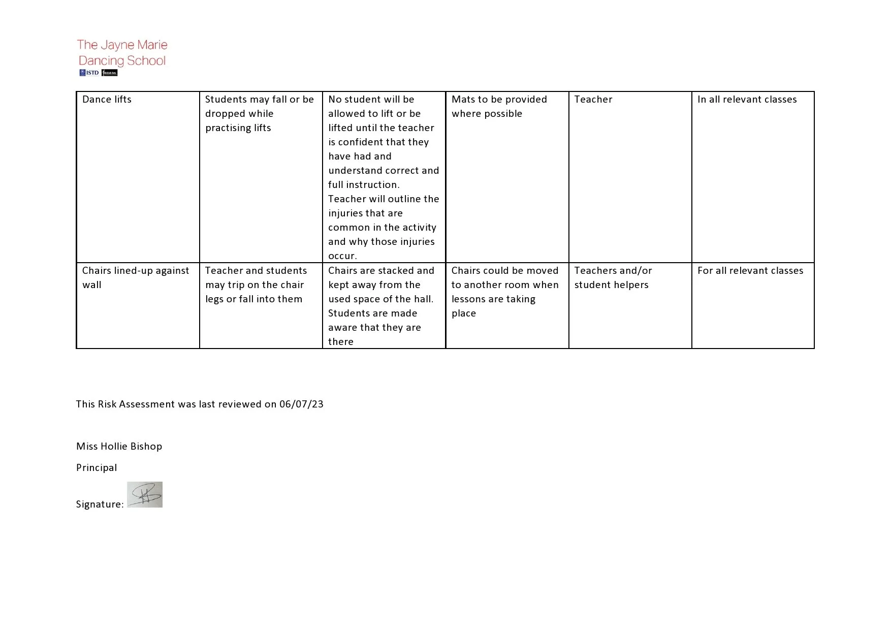 Health & Safety Policy + Risk Assessment — JMDS