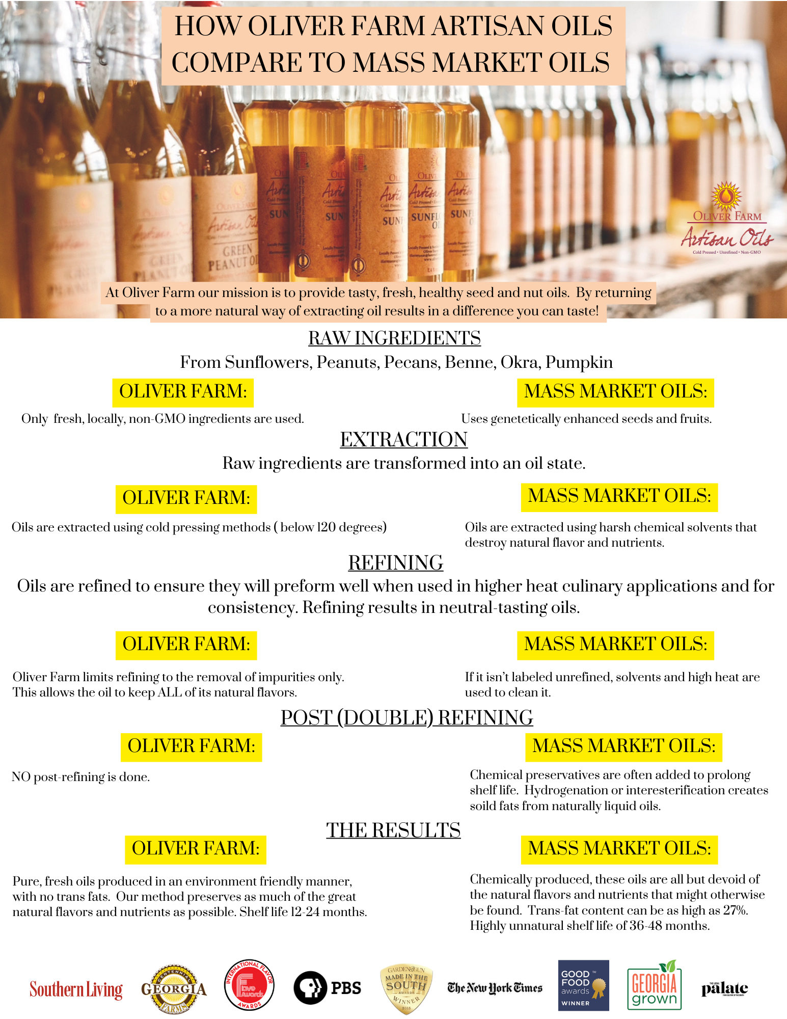 Oliver Farm Artisan Oils-oliver farm artisan oils