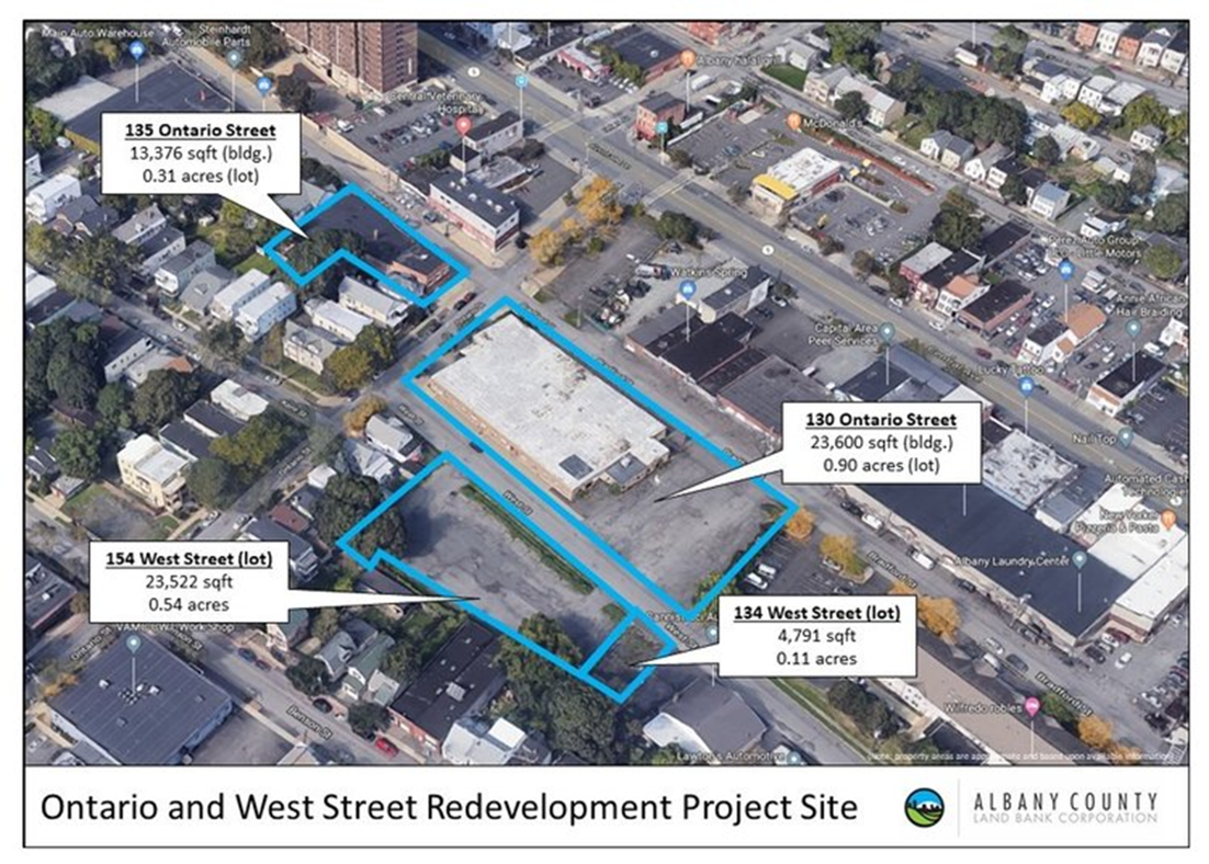 Development Projects — Albany County Land Bank Corporation