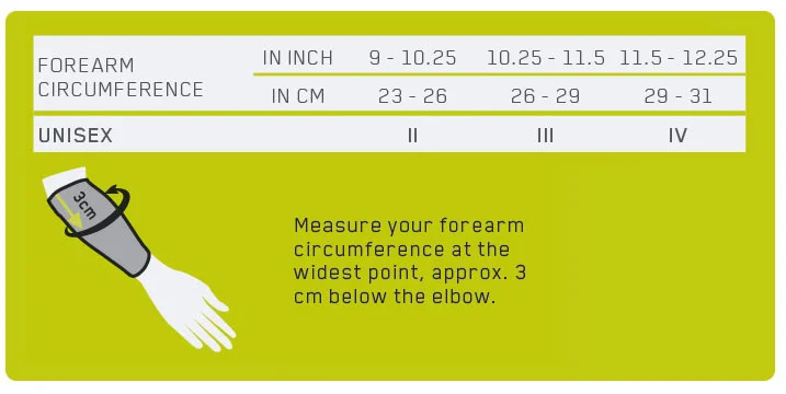 Forearm Measurement