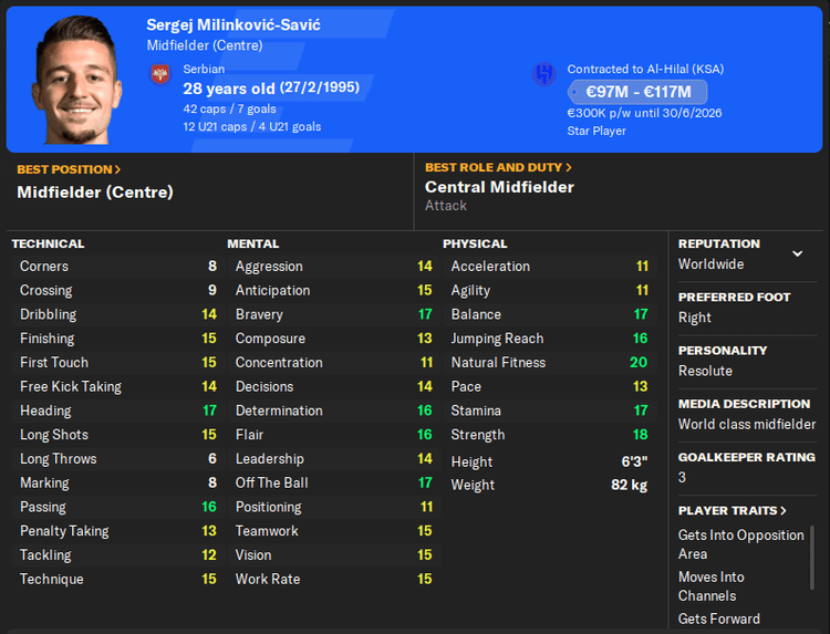10 Players to Retrain in FM24 — 5 Star Potential