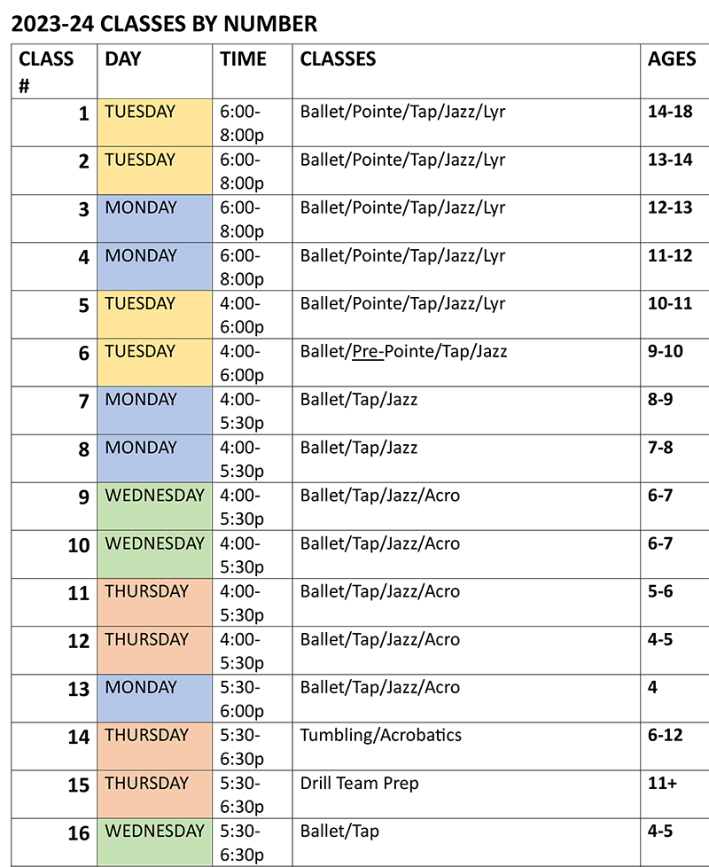 Classes — All Stars Dance Center