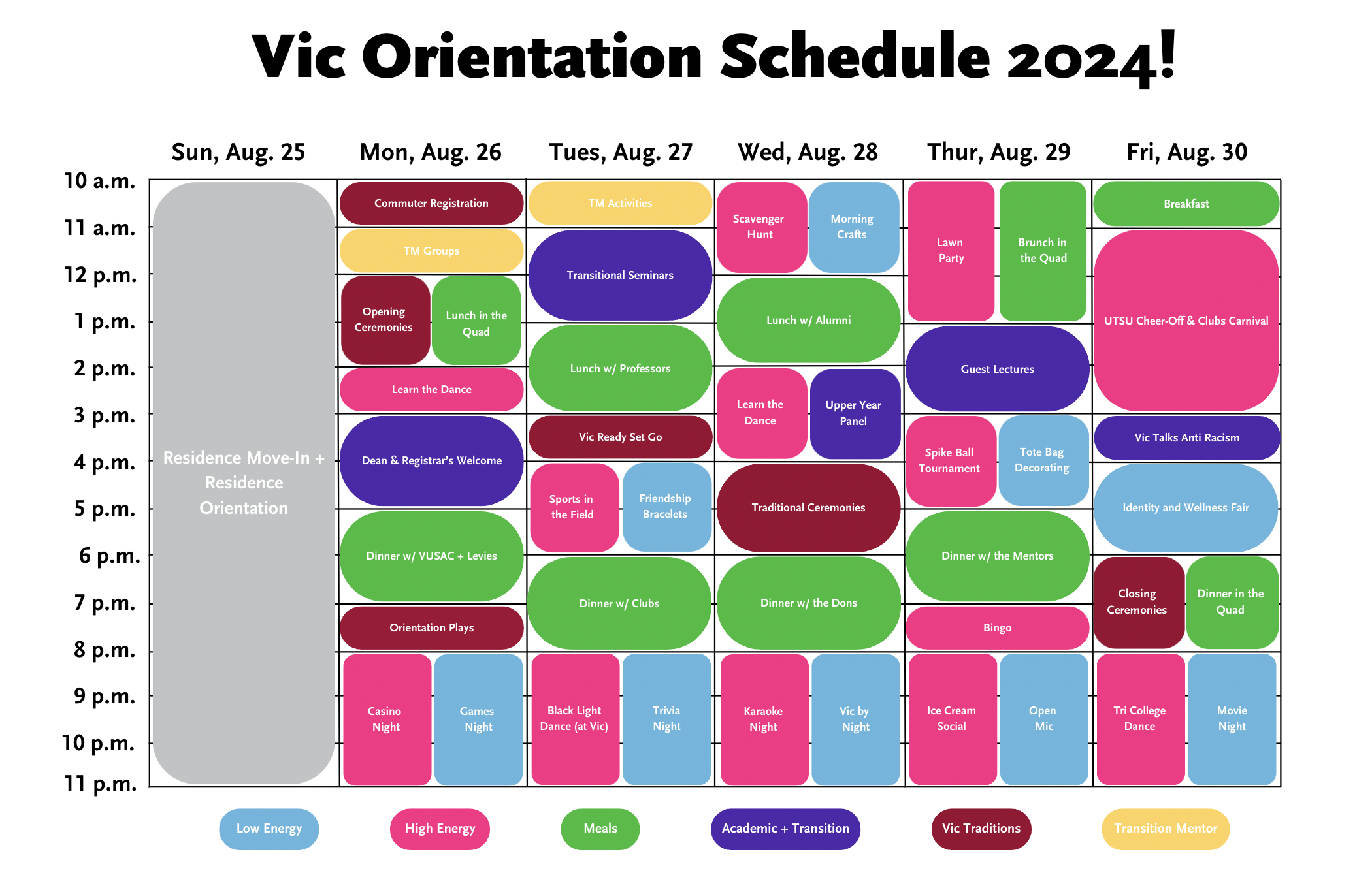 2024 Orientation Schedule | Victoria College First-Year Experience!